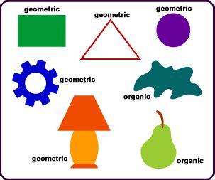 Art With Mrs Jo 2nd Grade Geometric And Organic Shapes