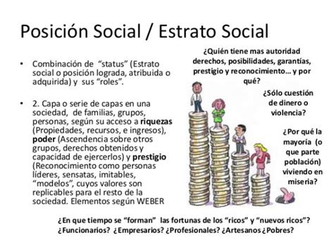 Explosivos Funci N Colonia Diferencias De Las Clases Sociales Menor