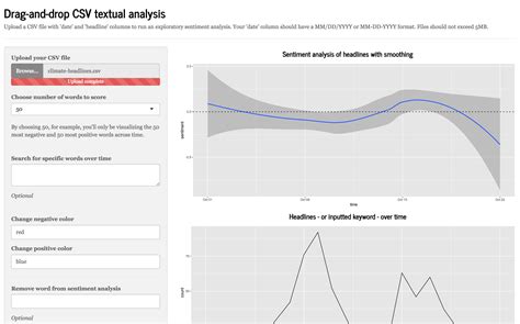 github aleszu textanalysis shiny r shiny app for drag and drop textual analysis