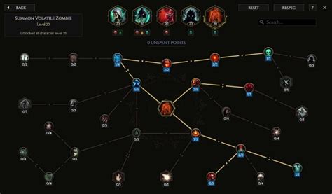 Last Epoch Necromancer Build Guide Flame Wraith Fextralife