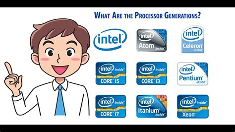 What Are The Intel Processor Generations Youtube