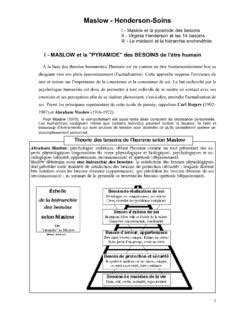 I MASLOW et la PYRAMIDE des BESOINS de l être i maslow et la