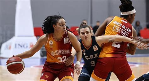MAÇ SONUCU Galatasaray Çağdaş Faktoring 65 76 ÇBK Mersin beIN