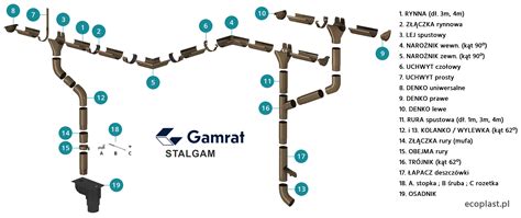 GAMRAT STALGAM grafitowy ciemny Kolano wylewka 87mm kąt 62