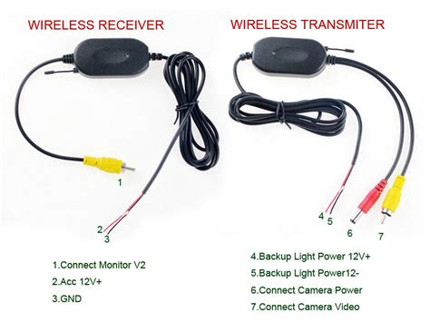 How To Wire In A Reversing Camera