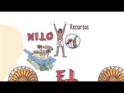 La Historia de la humanidad con sus episodios más trascendentes YouTube