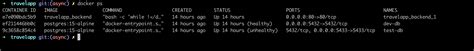 Postgresql Postgres Docker Container Still Listening At 5432 After