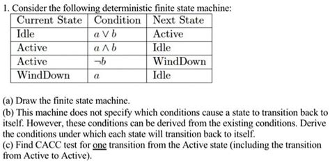 solved 1 consider the following deterministic finite state machine current state condition