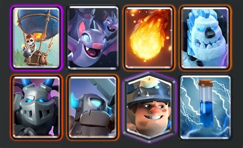 Los Mejores Mazos Para Arena En Clash Royale