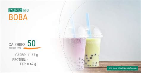 Boba Tea Nutrition Calculator Besto Blog