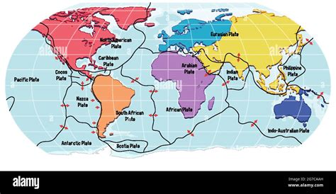 World Map Showing Tectonic Plates Boundaries Illustration Stock Vector