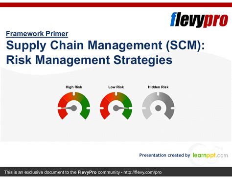 PPT Supply Chain Management SCM Risk Management Strategies 25