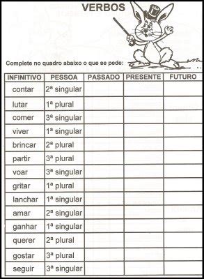 Saberes E Fazeres Em Nossas M Os Atividade Conjuga O Verbal