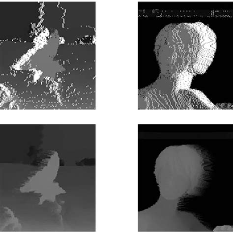 presents the synthesized depth maps obtained with the jpf method download scientific diagram