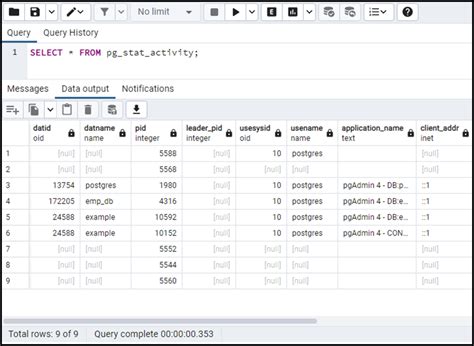 How To List Sessions Active Connections In PostgreSQL CommandPrompt Inc