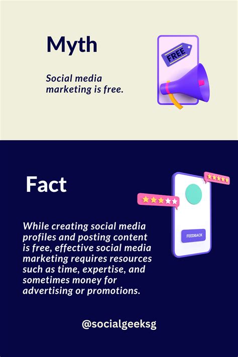Social Media Marketing Myths Vs Facts Truth About Social Media