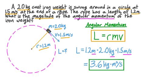 question video calculating the angular momentum of an iron weight in circular motion nagwa