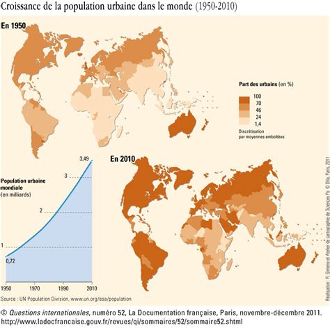 Carte Population Urbaine Dans Le Monde 1950 2010