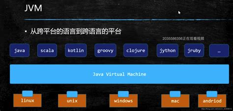 jvm lesson 1 introduction to jvm and class file format