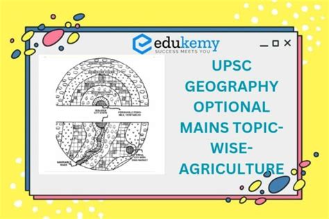 UPSC GEOGRAPHY OPTIONAL MAINS TOPIC WISE QUESTIONS CULTURAL SETTING Blog
