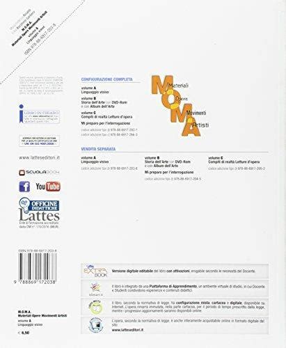 M O M A Materiali Opere Movimenti Artisti Con E Book Con Espansione