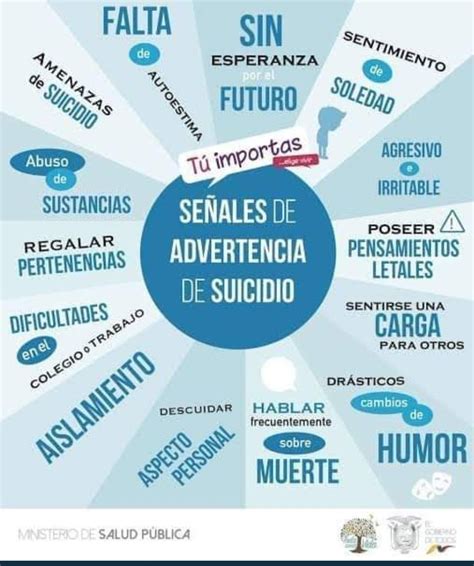Emoji Cara Enojada On Twitter RT Jeff Ace4Ace Chicos Soy Yo O Es