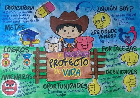 Mi Proyecto De Vida6to Grado Proyectos De Vida Creativos