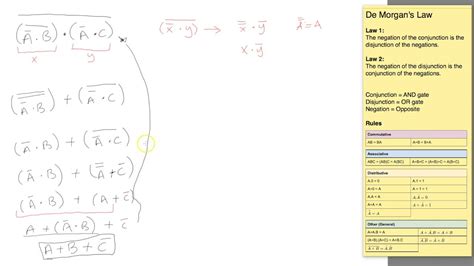 de morgans law simplifying expressions tutorial 2 youtube