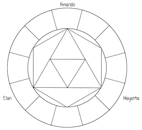 Desenhos de Círculo Cromático para Colorir Pintar e Imprimir
