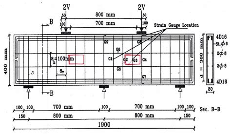 Deep Beam Reinforcement Details The Best Picture Of Beam