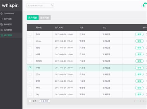 管理后台界面设计练习 赵兰迪 站酷zcool