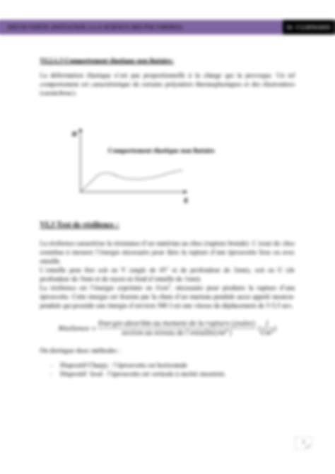 SOLUTION Polymere Chapitre Vi Caracterisation Mecaniques Des Polymeres