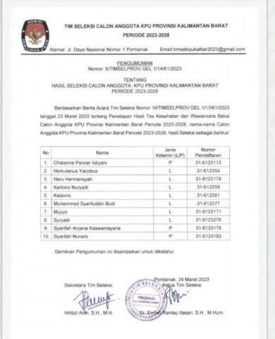 10 Besar Calon Komisioner KPU Kalbar Di Umumkan Laravel