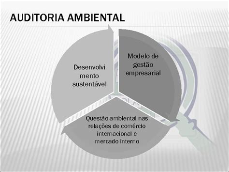 1 CERTIFICAÇÃO AMBIENTAL Comprovação de que determinado