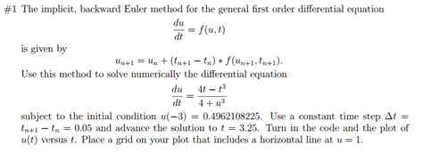 solved the implicit backward euler method for the general