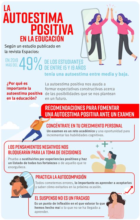 La Importancia De Trabajar La Autoestima Positiva