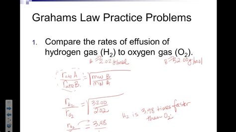 Graham S Law And Gas Effusion Diffusion YouTube