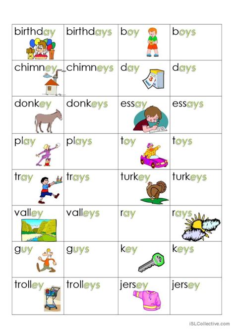 Plurals Ending In Y General Grammar English ESL Worksheets Pdf Doc