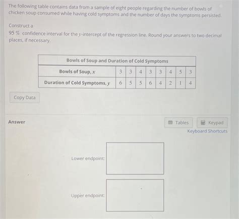 solved the following table contains data from a sample of