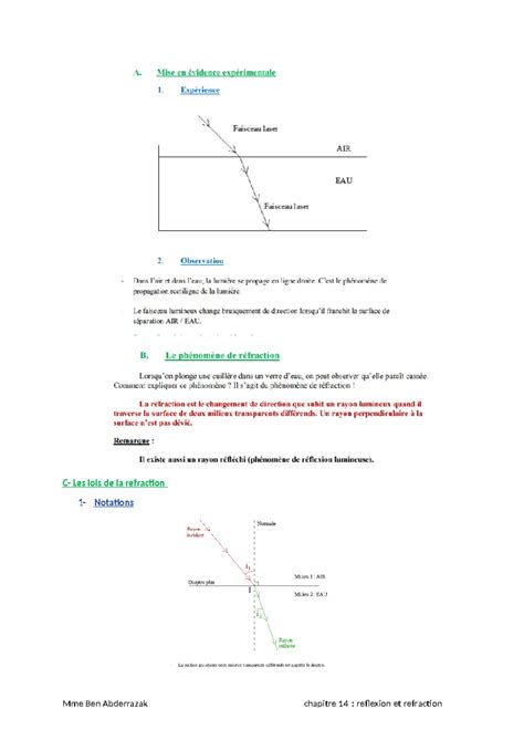 Chapitre Reflexion Refraction Seconde 1 C Les Lois De La Refraction