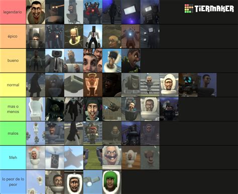 GLASSES UPDATE SKIBIDI TOILET RANKED BY POWER Tier List