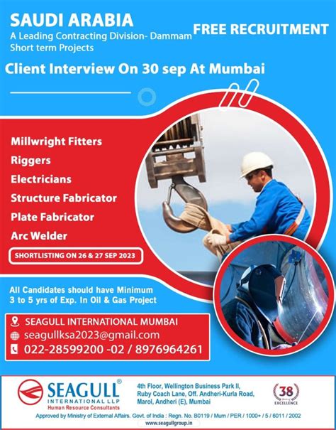 Jobs In Saudi Arabia Jobs In Saudi Arabia