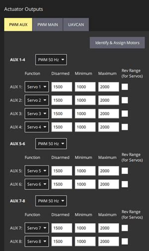 Configure PWM Outputs For Servo Motors And ESC Control Simulink