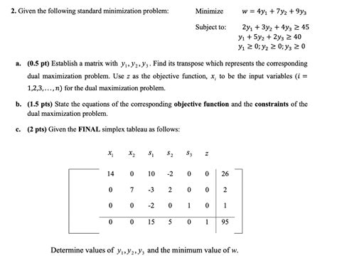 solved 2 given the following standard minimization problem