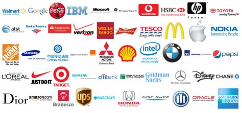 Logos For Brand Finance Global