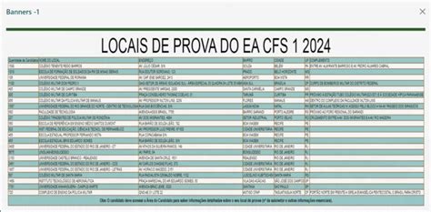 EEAR 2024 1 Confira Os Locais De Prova