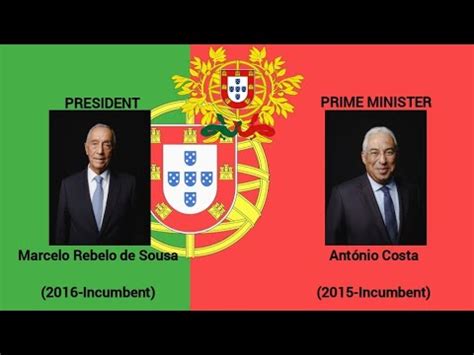 National Anthem Portuguese Republic A Portuguesa YouTube