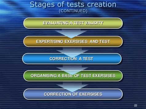 lecture 3 computer based assessment