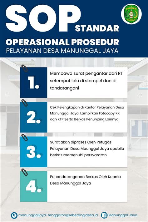 SOP Pelayanan Manunggal Jaya