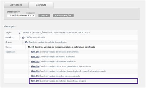 Entenda O Que Cnae E Como Descobrir O C Digo Do Seu Negocio